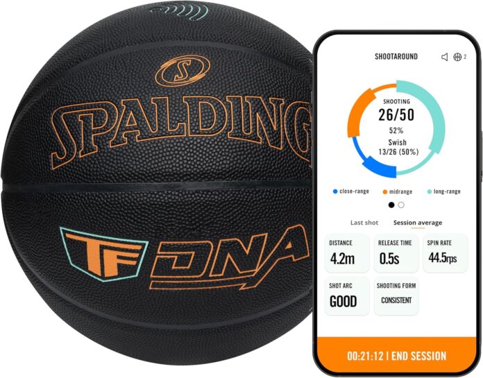 Spalding Introduces the TF DNA Smart Basketball - Modern Notoriety